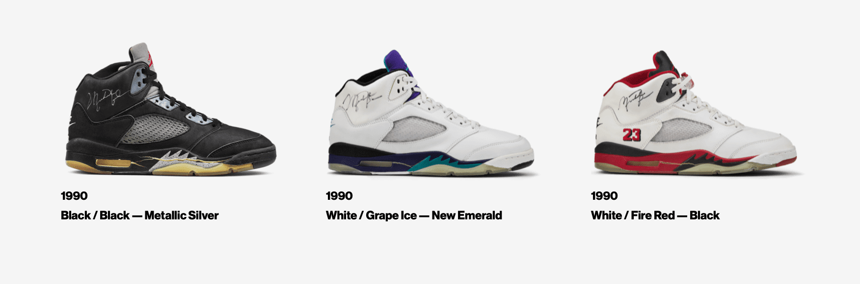 Air Jordan 5 „Top 3“ – Release-Infos | everysize Blog