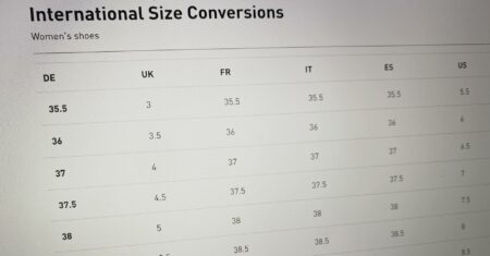 Size Run - Was bedeutet das? | everysize Sneaker Lexikon